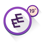 HITAP | EE TRAINING – 19TH Health Economic and Evaluation Training